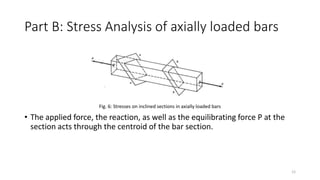 Chapter 1: Stress, Axial Loads and Safety Concepts | PPTX