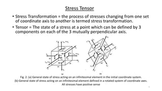 Chapter 1: Stress, Axial Loads and Safety Concepts | PPTX