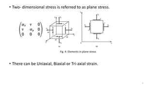 Chapter 1: Stress, Axial Loads and Safety Concepts | PPTX