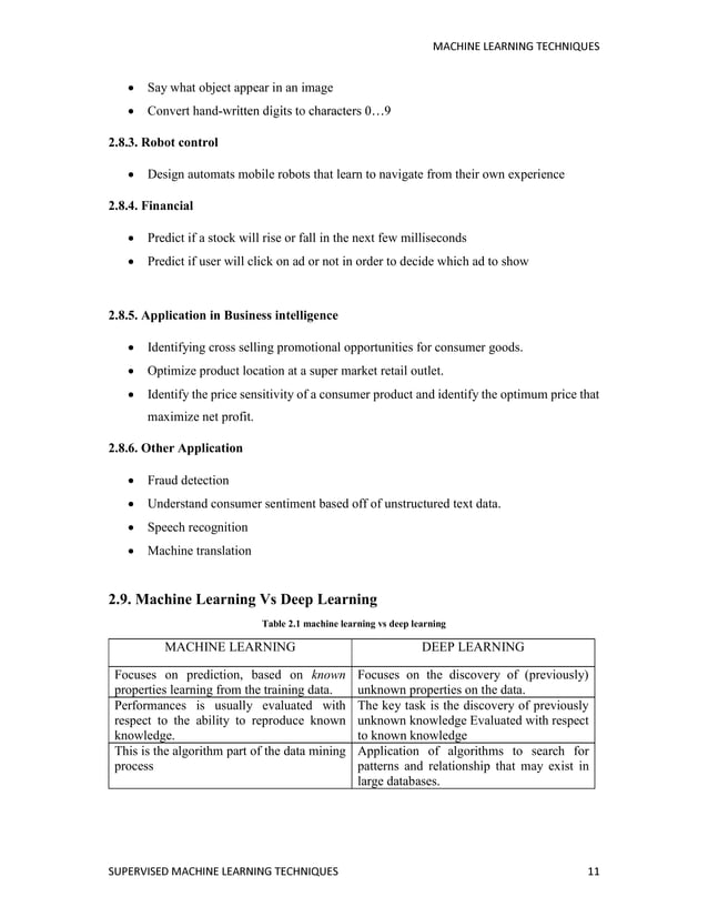 Supervised Machine Learning Techniques common algorithms and its application | PDF