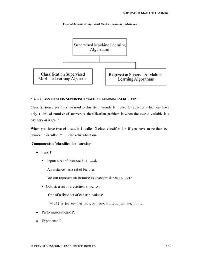 Supervised Machine Learning Techniques common algorithms and its application | PDF