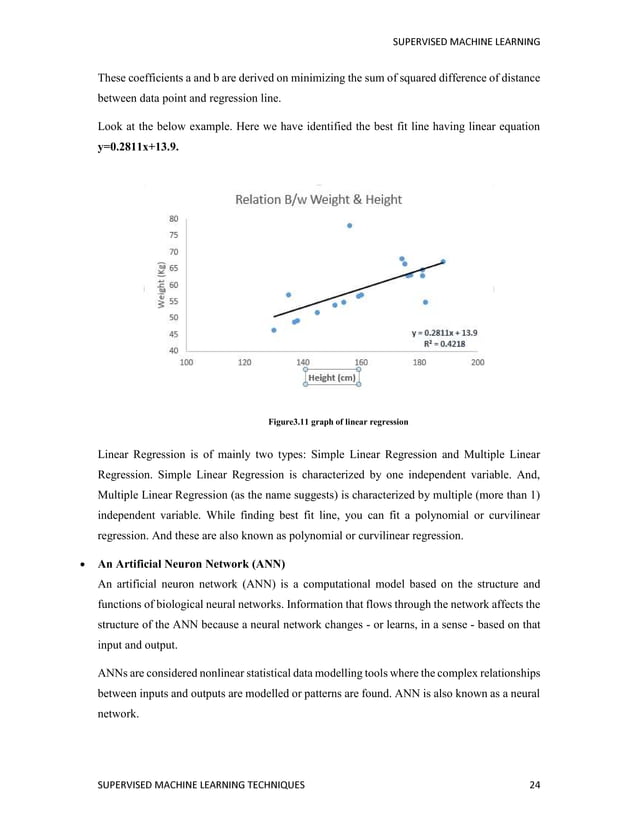 Supervised Machine Learning Techniques common algorithms and its application | PDF