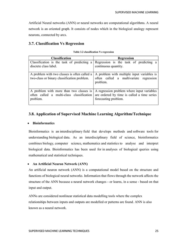 Supervised Machine Learning Techniques common algorithms and its application | PDF