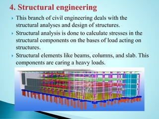 elements of civil engineering Chapter 1 | PDF