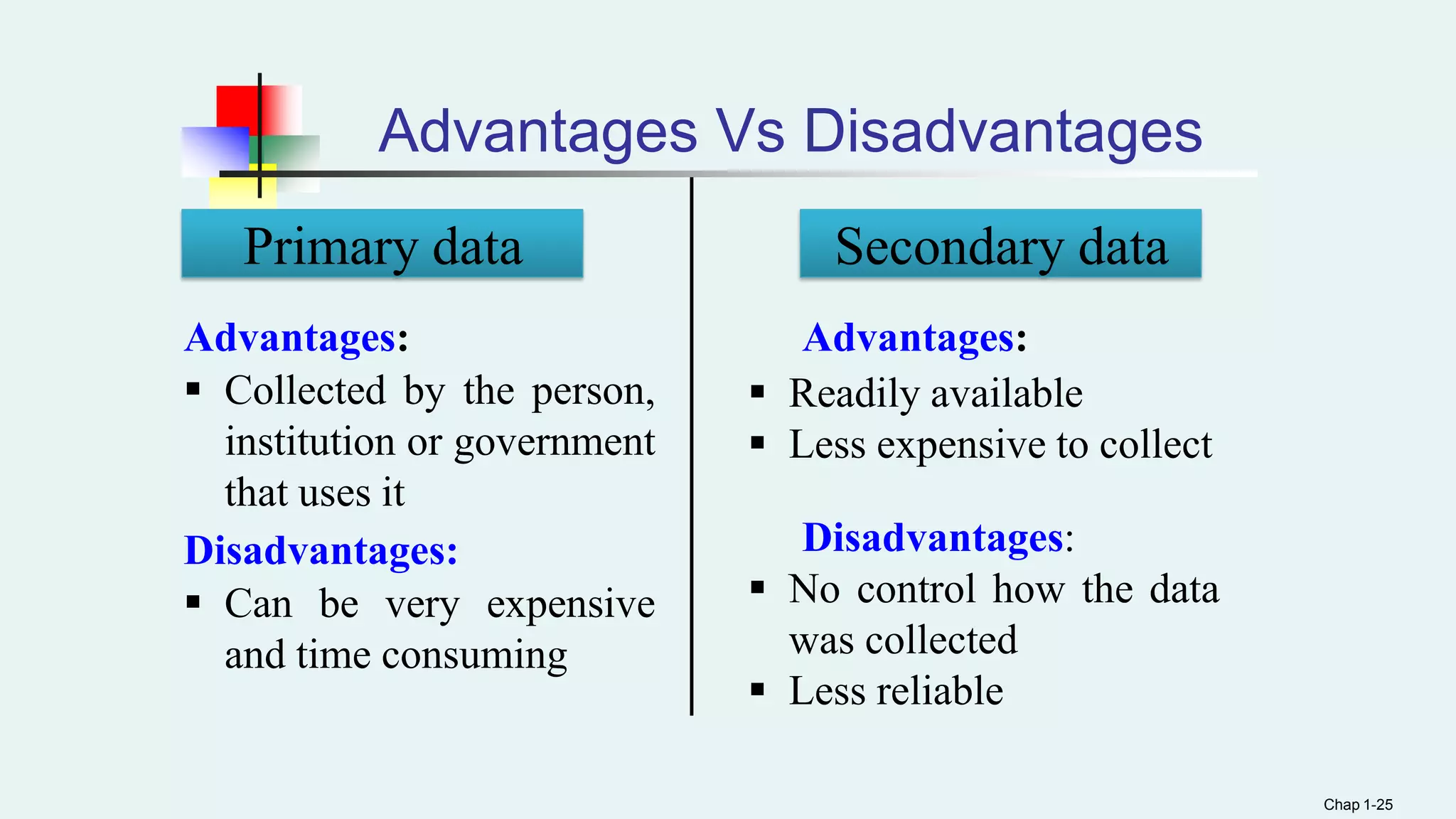 Statistics: Chapter One | PDF