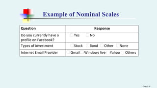 Statistics: Chapter One | PDF