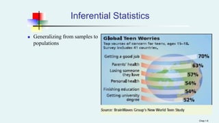 Statistics: Chapter One | PDF