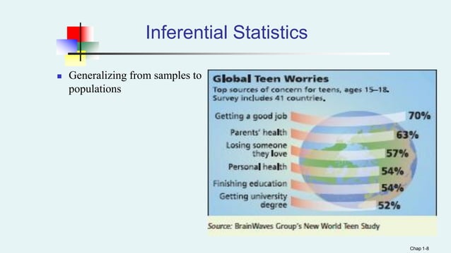 Statistics: Chapter One | PDF | Science