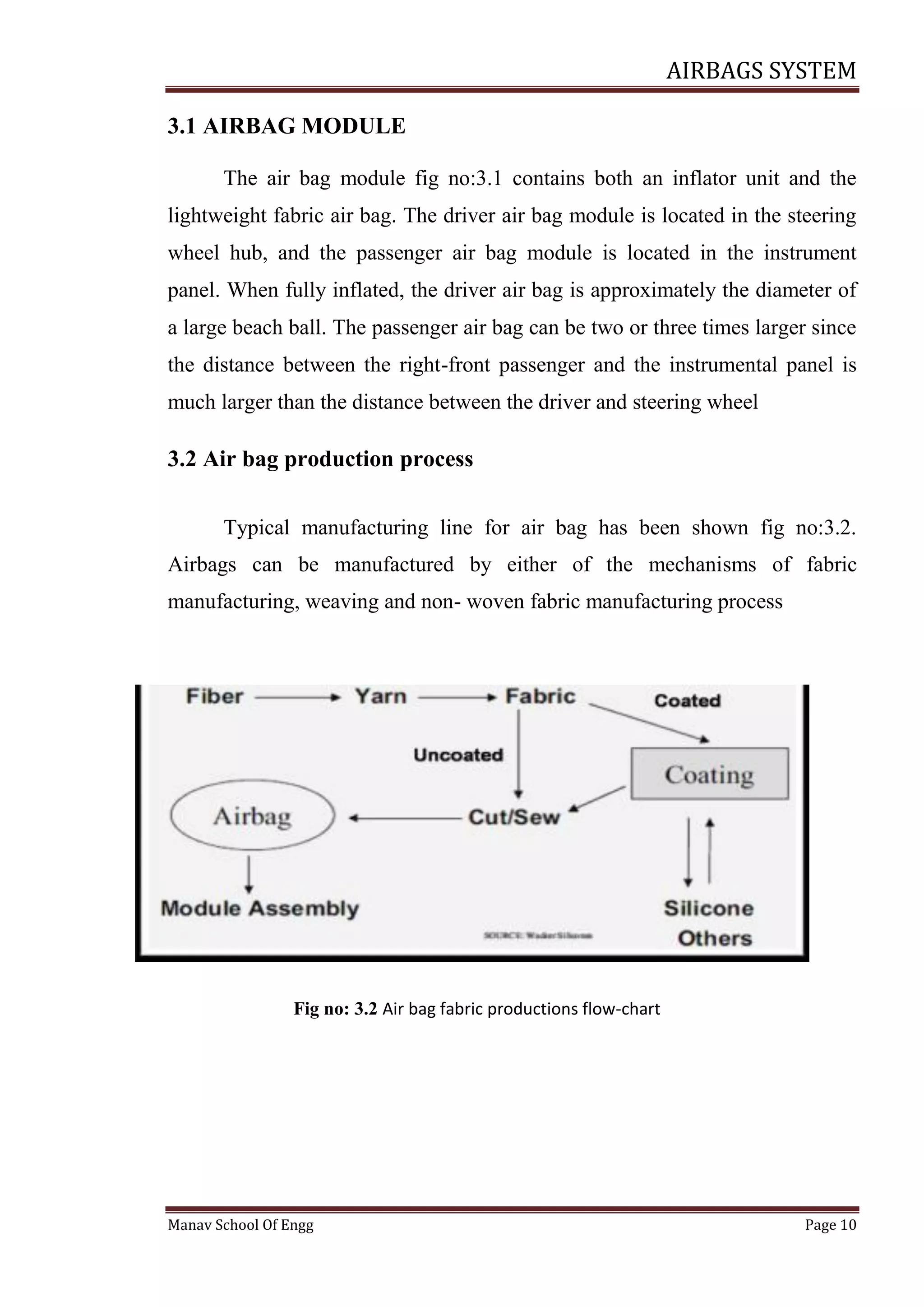 Air Bag System | PDF