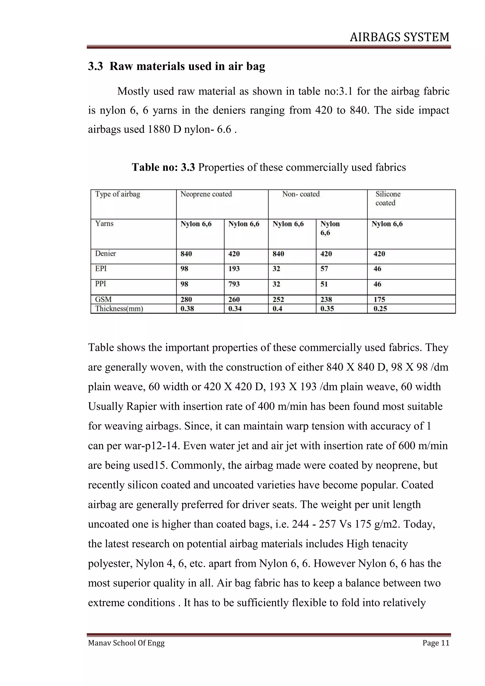 Air Bag System | PDF