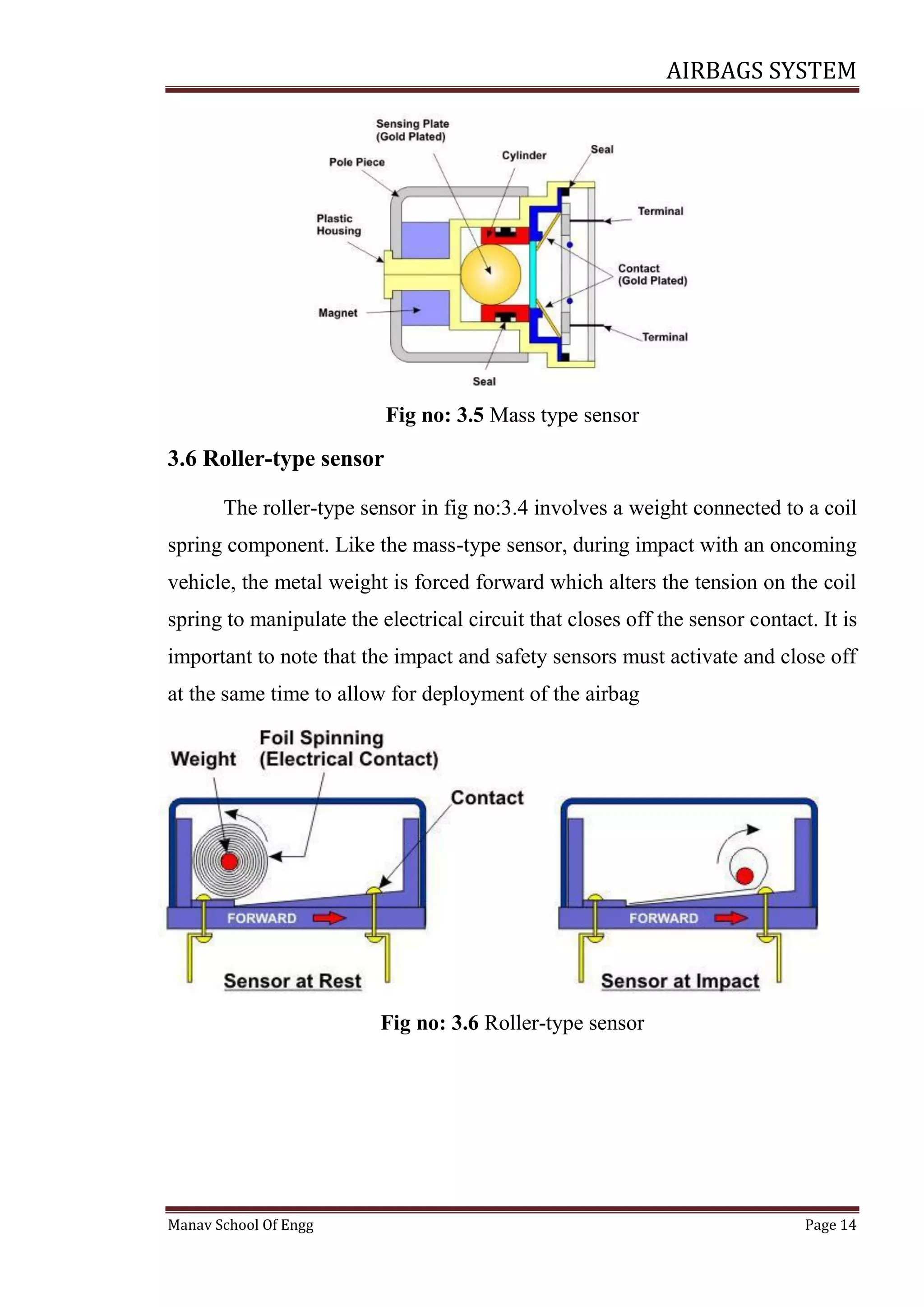 Air Bag System | PDF