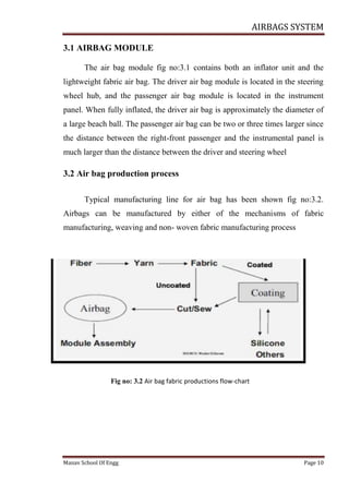 Air Bag System | PDF