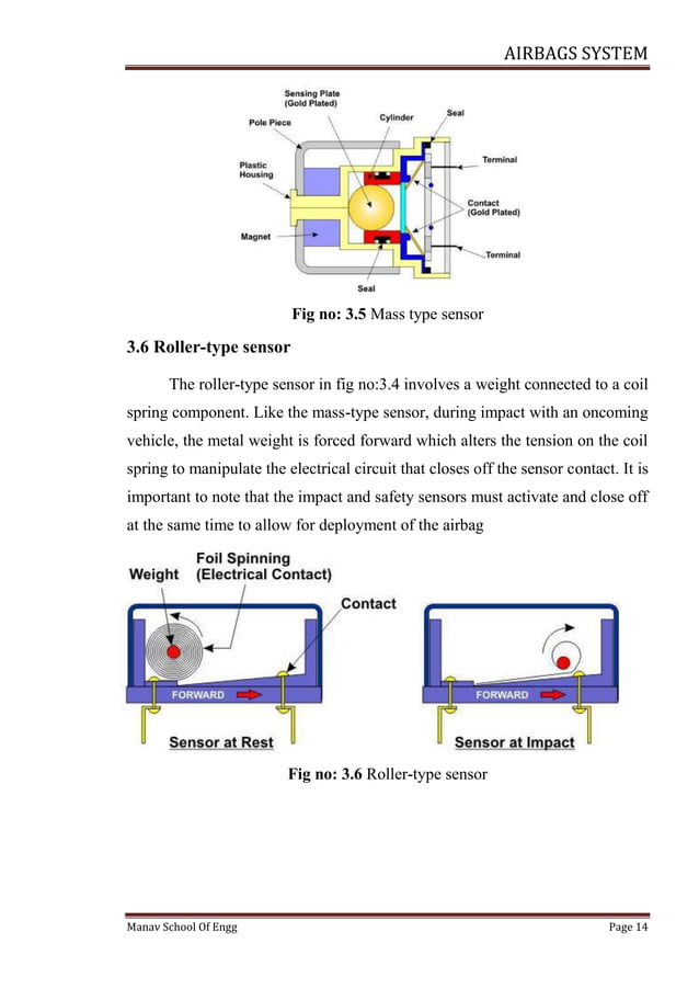 Air Bag System | PDF | Auto Safety Technologies | Auto Technology