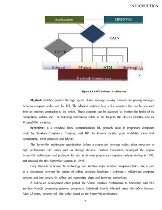 indroduction of rain technology | DOCX