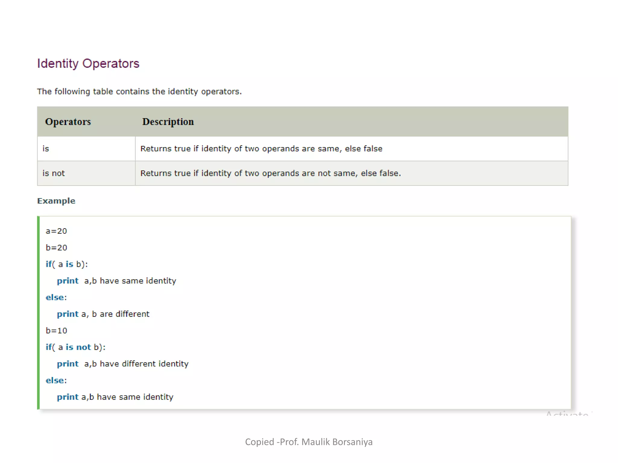 Chapter 1 - INTRODUCTION TO PYTHON -MAULIK BORSANIYA | PPTX