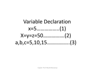 Chapter 1 - INTRODUCTION TO PYTHON -MAULIK BORSANIYA | PPTX