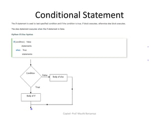 Chapter 1 - INTRODUCTION TO PYTHON -MAULIK BORSANIYA | PPTX