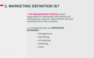 Introduction To Promotion | PPTX