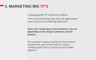 Introduction To Promotion | PPTX