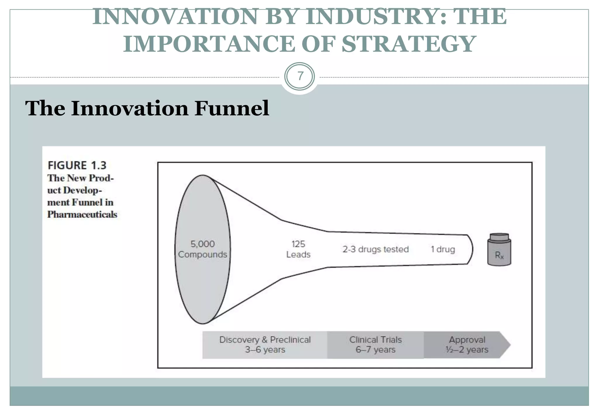 Chapter 1 Schilling 2017 Introduction | PPT
