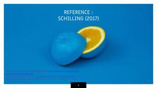 Chapter 1 Schilling 2017 | PPTX