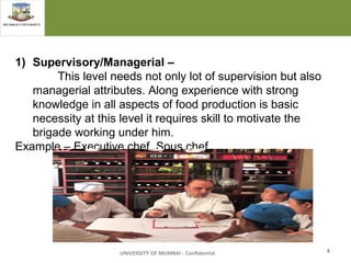 Introduction to Food Production Department | PPT