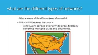 lessons of network chapter1 | PPTX