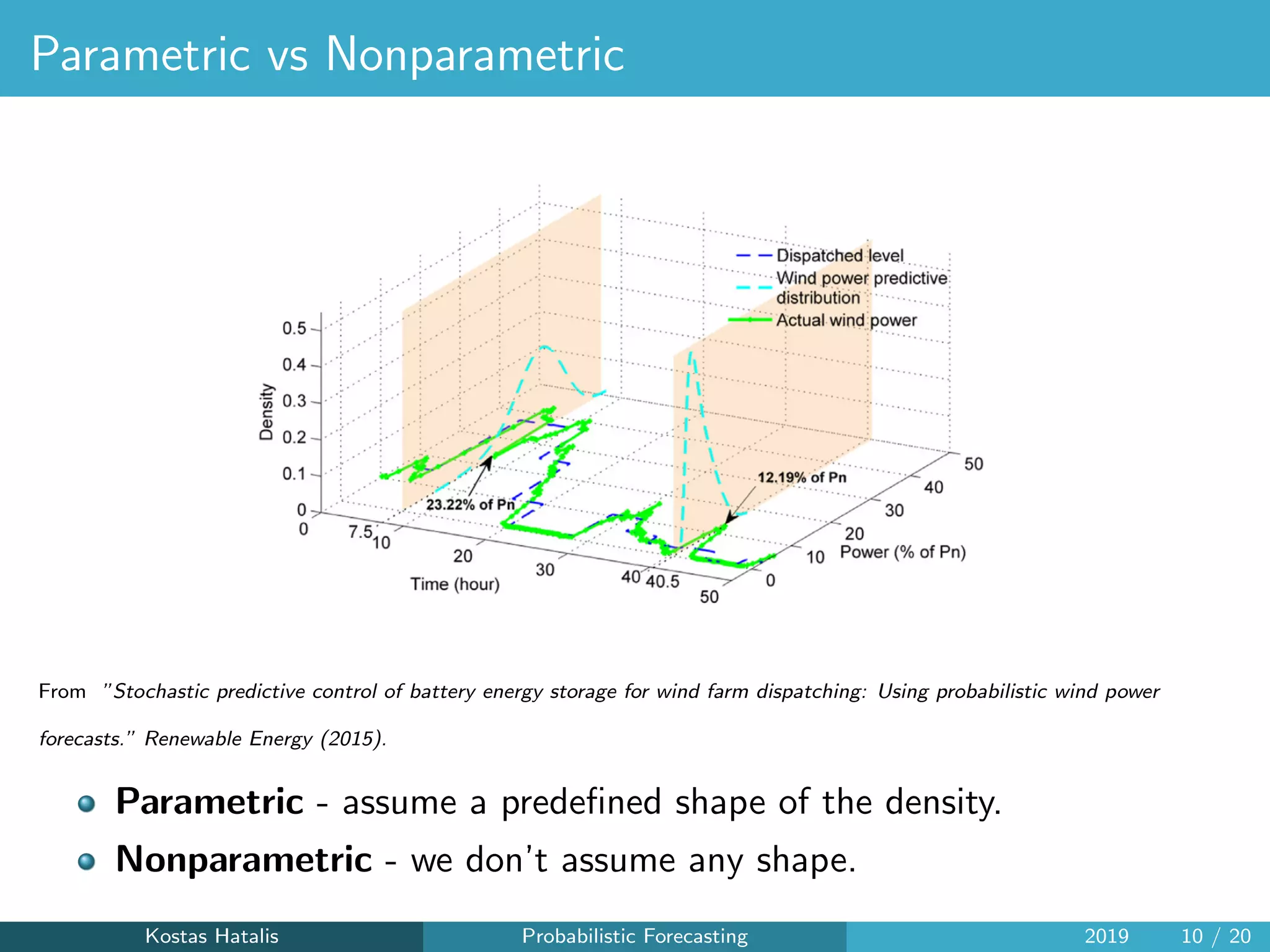 Probabilistic Forecasting: How and Why? | PDF Probabilistic Forecasting: How and Why? | PDF