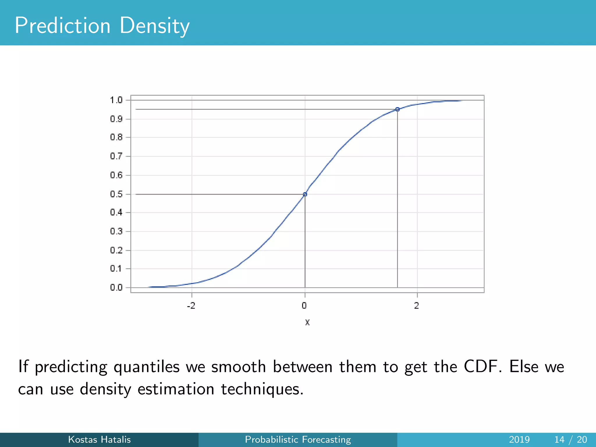 Probabilistic Forecasting: How and Why? | PDF