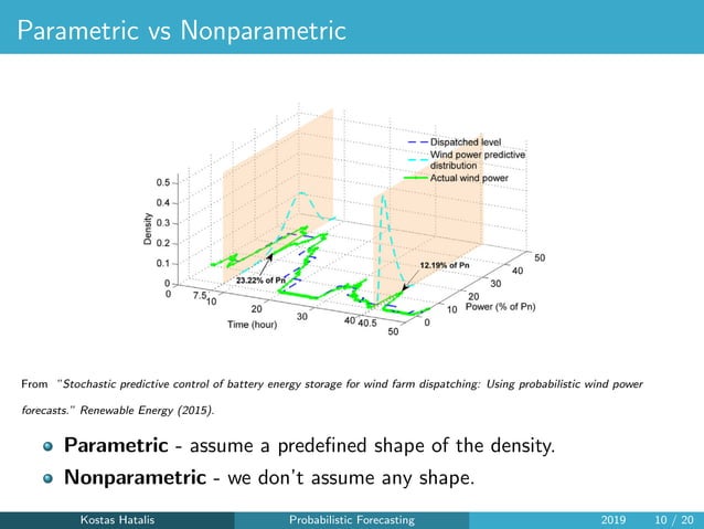 Probabilistic Forecasting: How and Why? | PDF