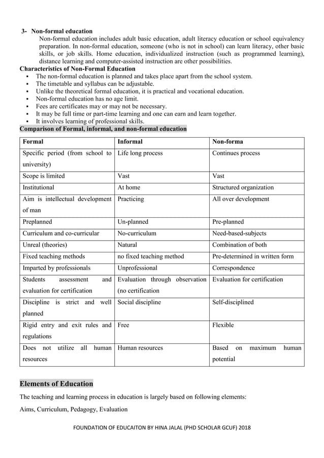 Concept, Meaning, Scope, and Importance of Education | PDF