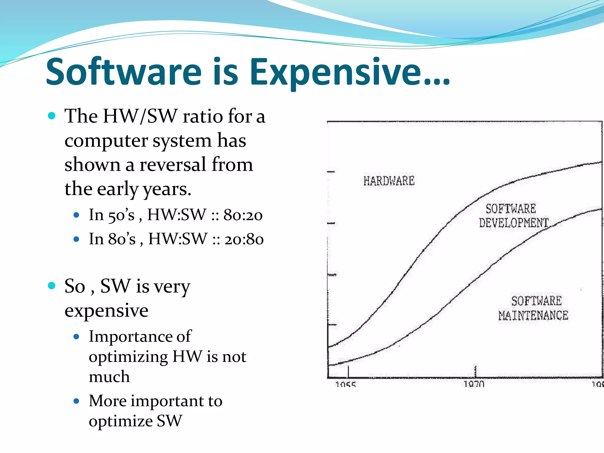 Software Engineering by Pankaj Jalote | PPTX