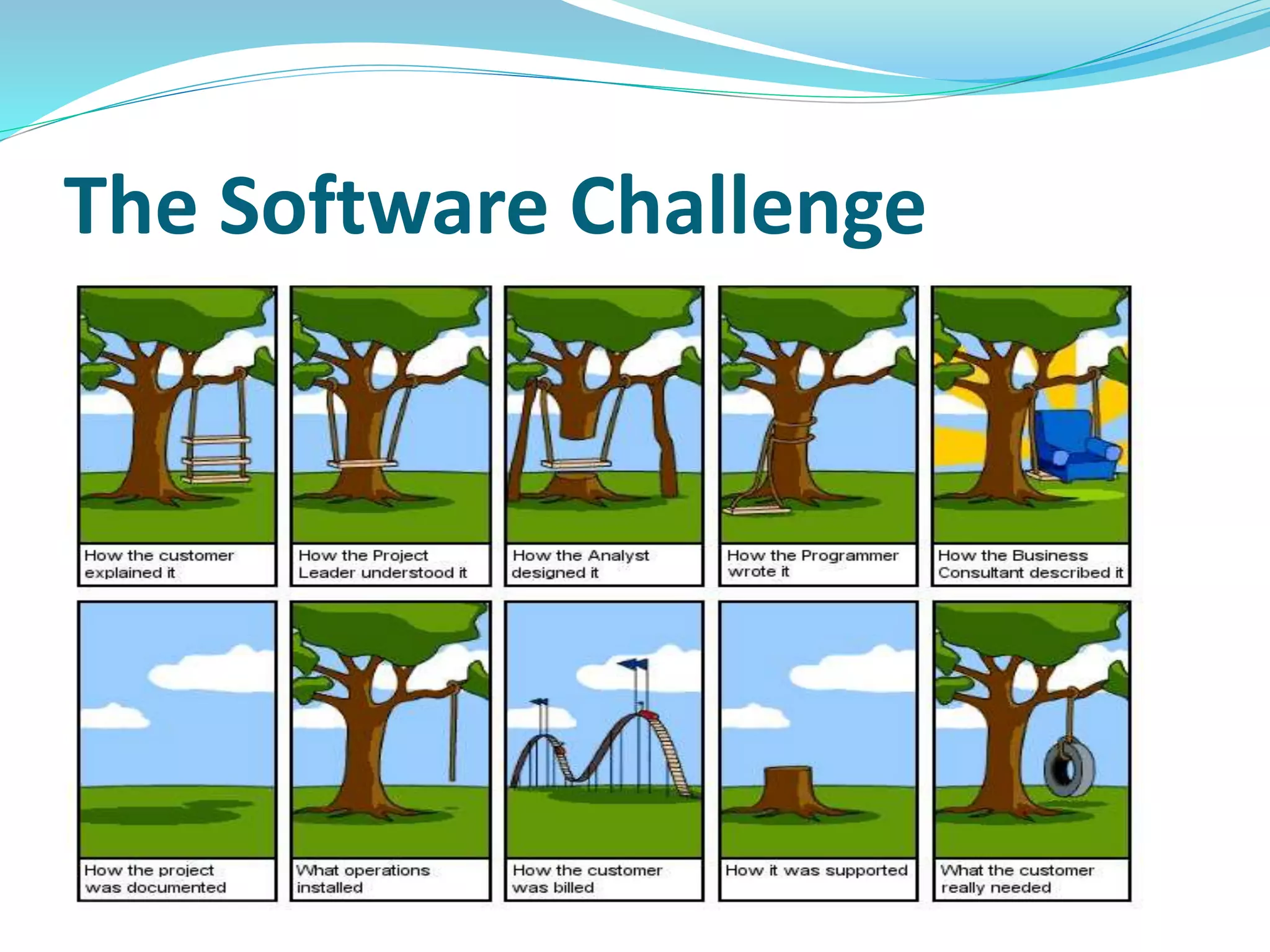 Software Engineering by Pankaj Jalote | PPTX