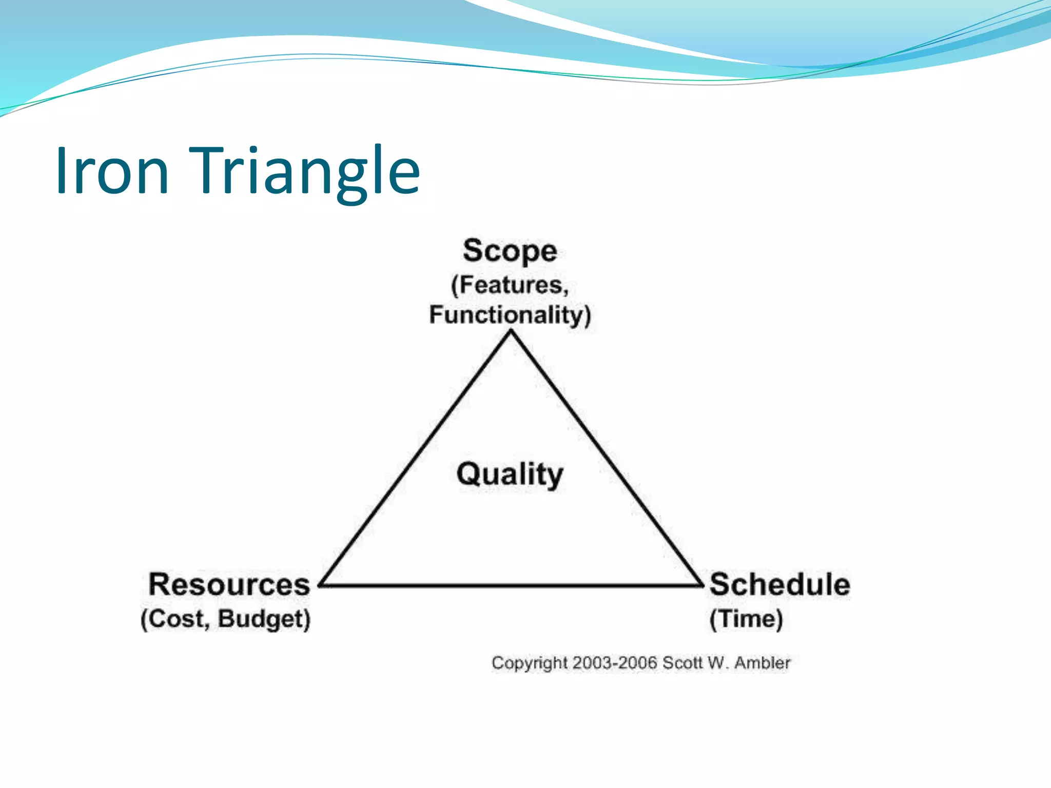 Software Engineering by Pankaj Jalote | PPTX