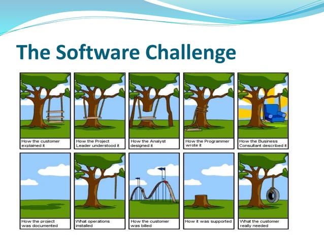 Software Engineering by Pankaj Jalote | PPTX