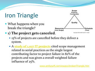 Software Engineering by Pankaj Jalote | PPTX