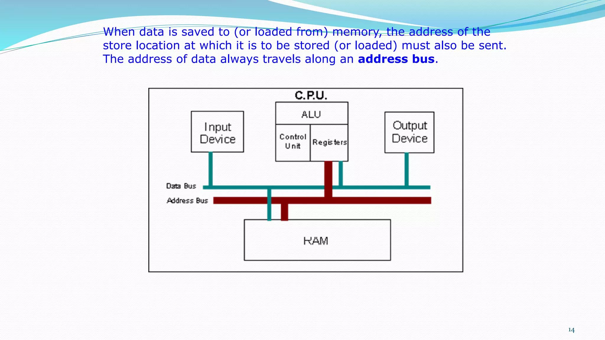 Computer System Architecture | PPT