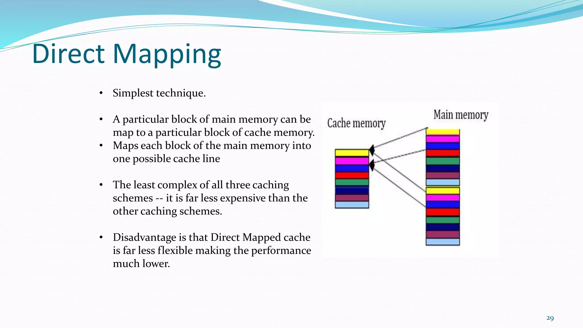 Computer System Architecture | PPT