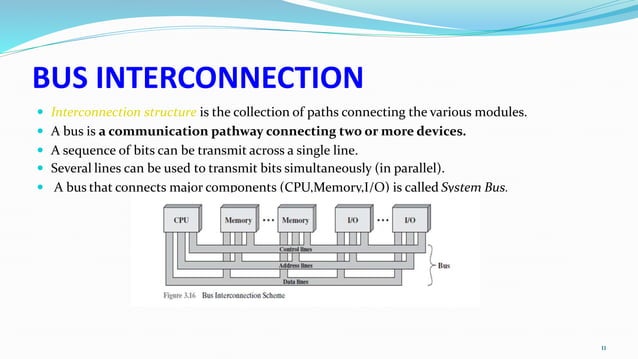 Computer System Architecture | PPT