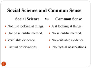 Chapter 1 Sociology | PPT