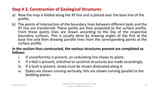Understand the basic concept of Surface filed geology | PPT