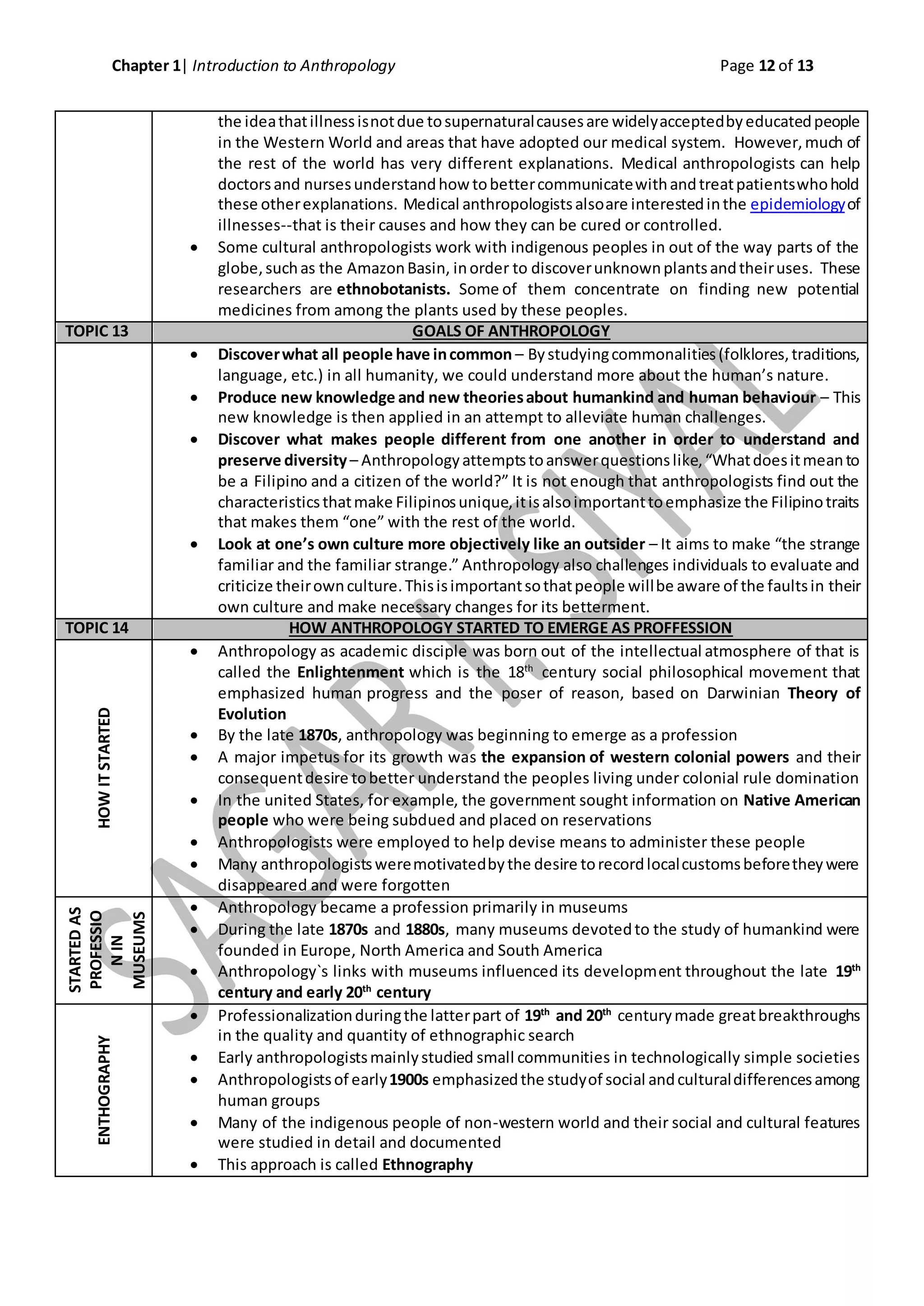 Chapter 1: Introduction to Anthropology | DOCX