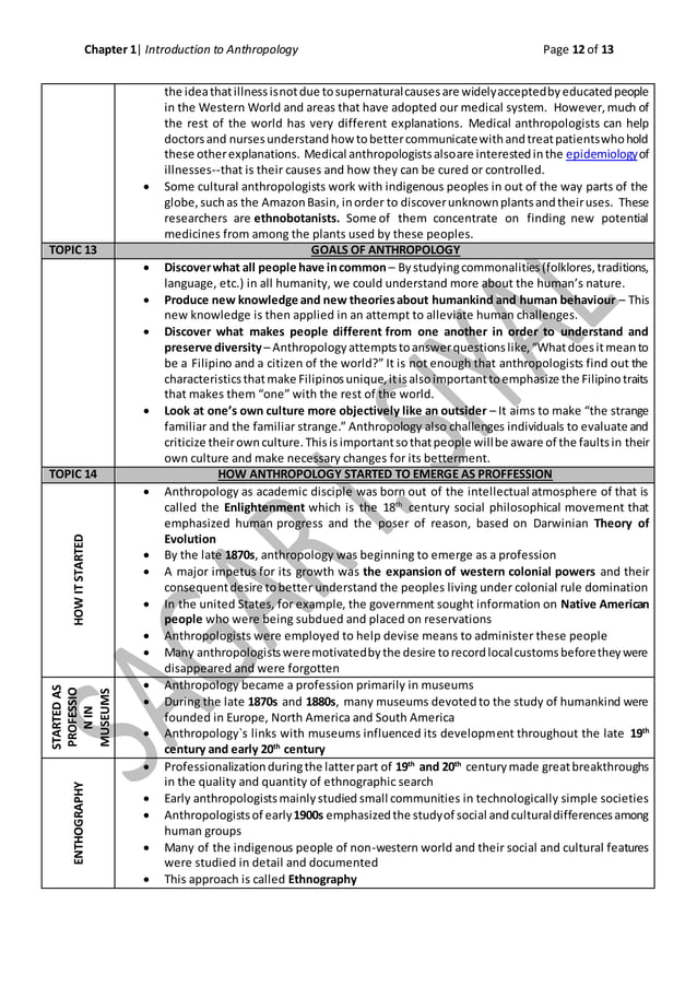 Chapter 1: Introduction to Anthropology | DOCX