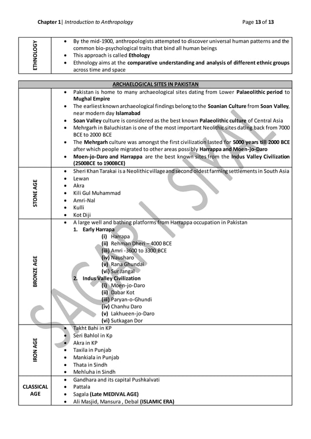 Chapter 1: Introduction to Anthropology | DOCX