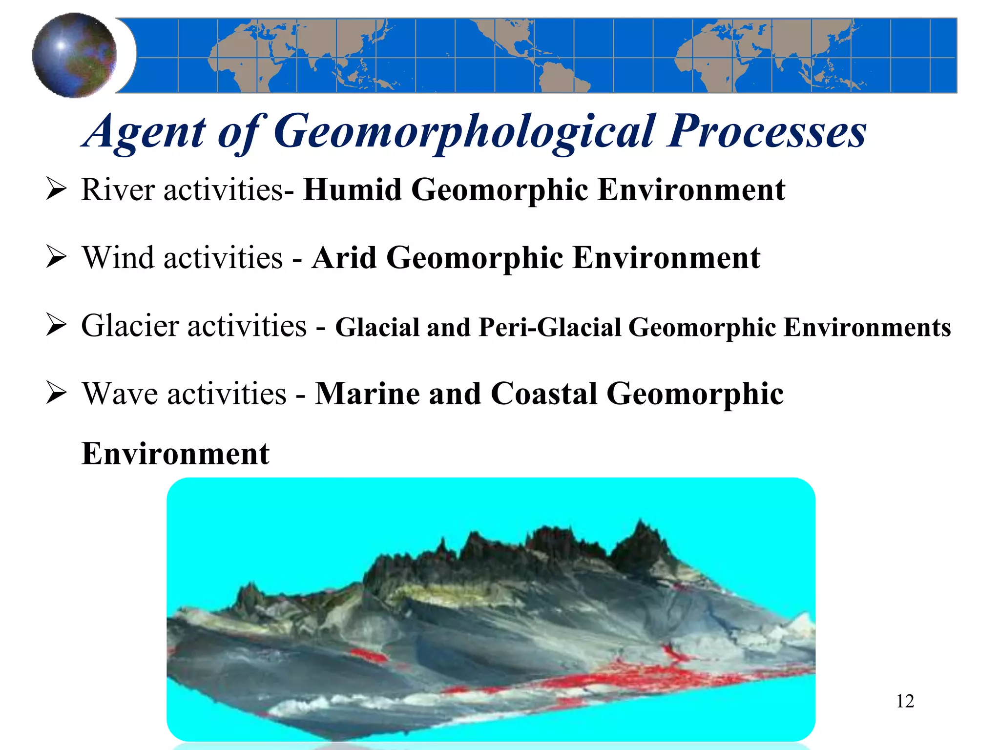 geomorphic process | PPT