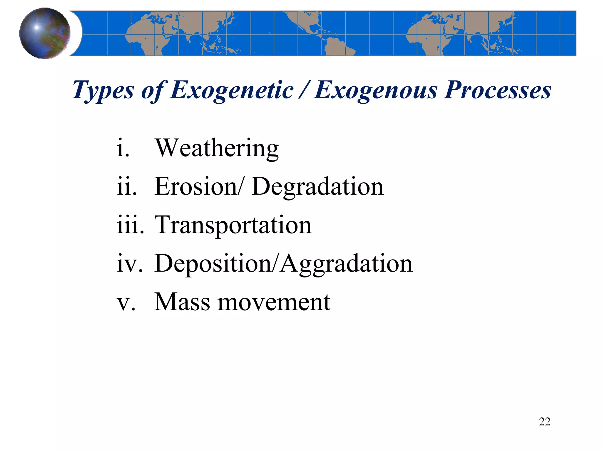 geomorphic process | PPTX