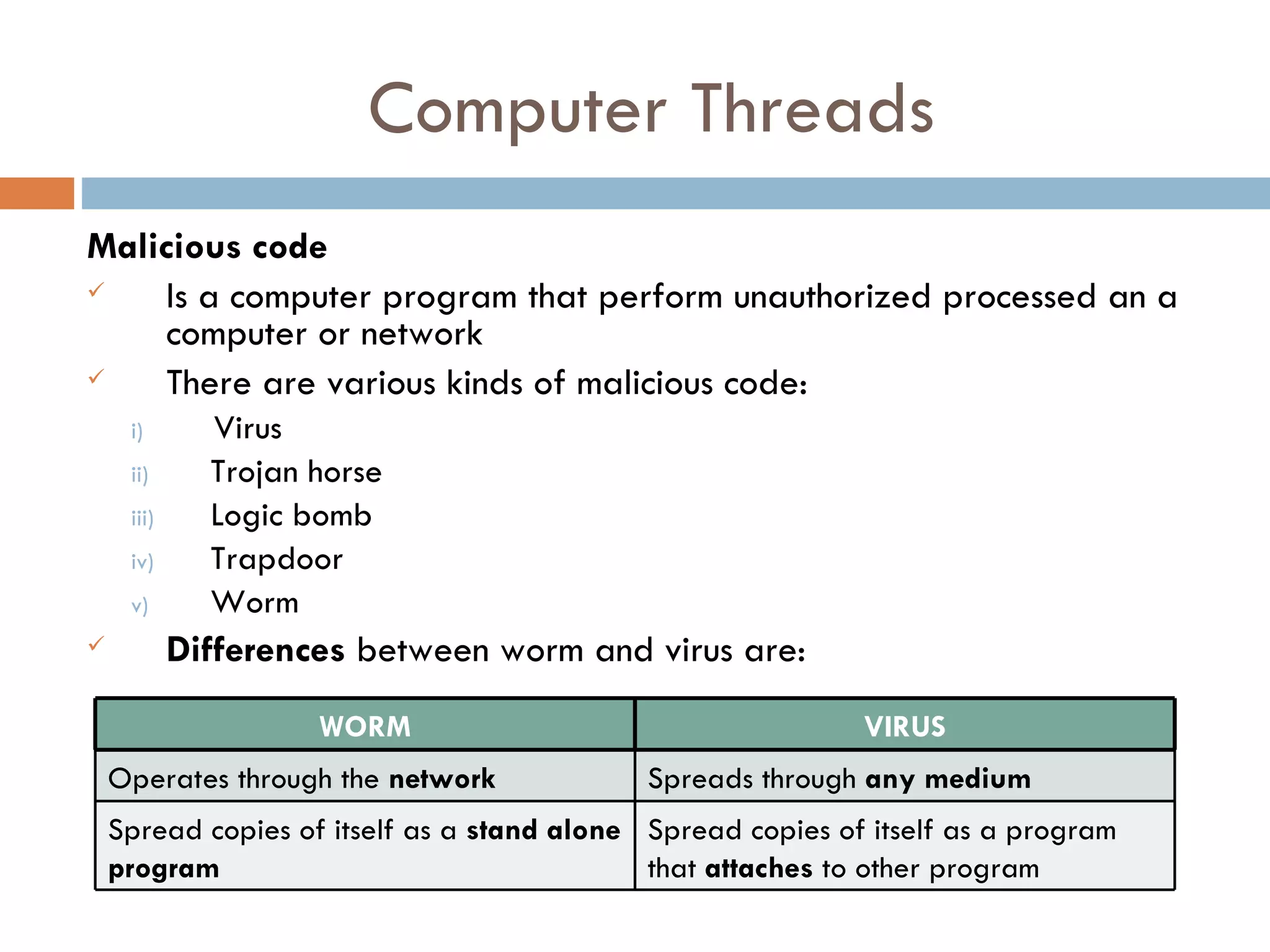 COMPUTER SECURITY | PPT