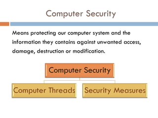 COMPUTER SECURITY | PPT