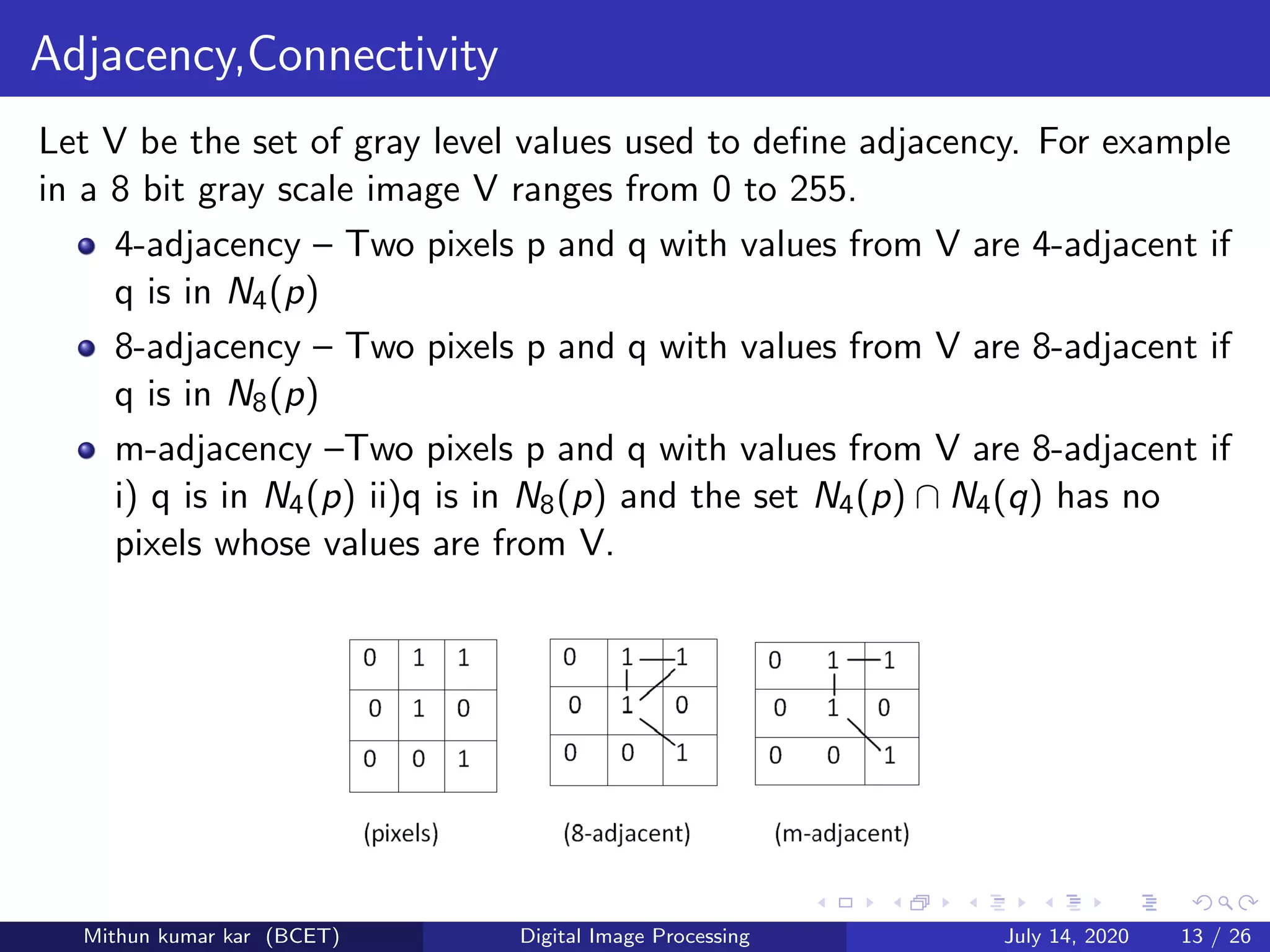 Fundamentals of image processing | PDF