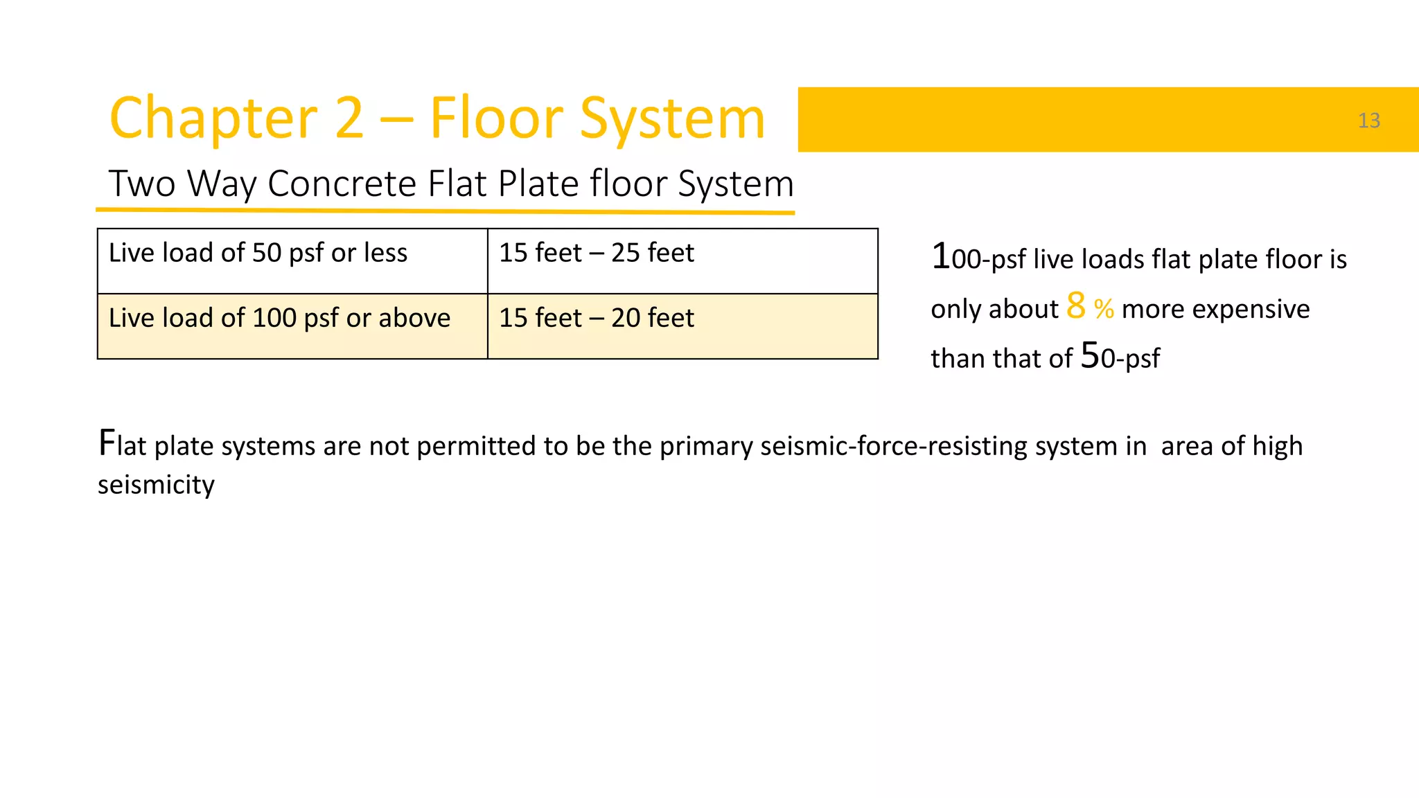 Floor systems | PPTX